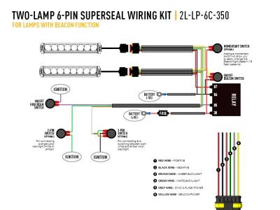 TWO LAMP WIRING KIT (BEACON 12V)